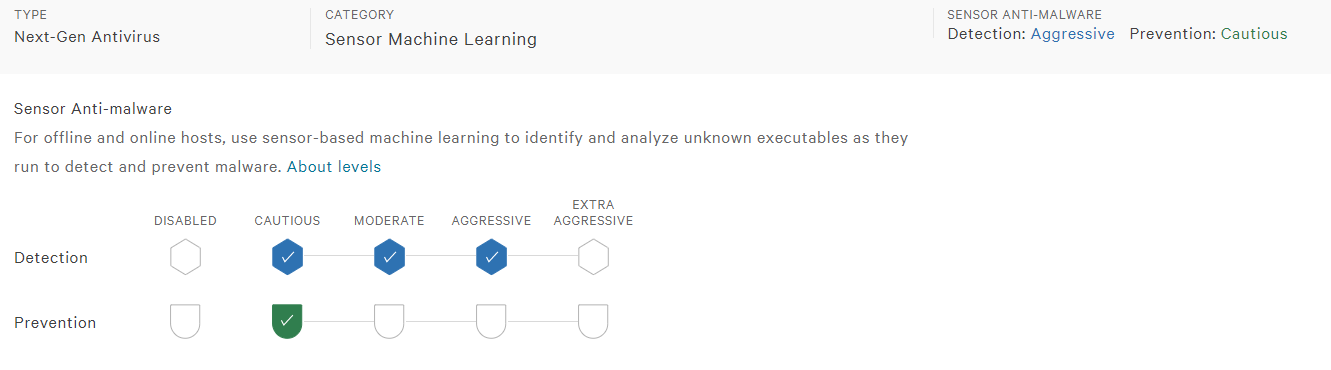 CrowdStrike Prevention Policy’s Features and Assigning Policy to the ...
