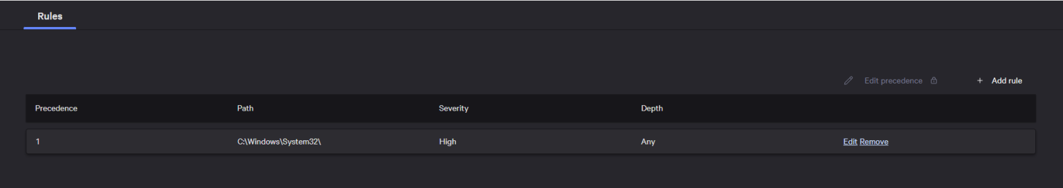 CrowdStrike’s FileVantage Feature and How to Set Policy. – Ali Rodoplu