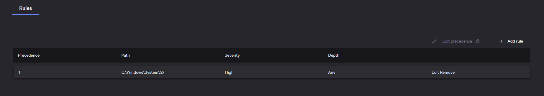 CrowdStrike’s FileVantage Feature and How to Set Policy. – Ali Rodoplu
